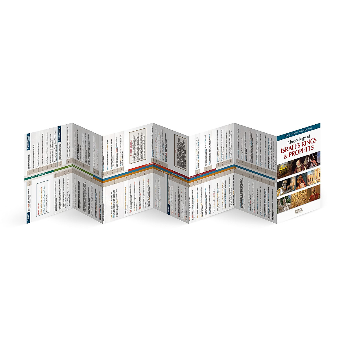 Chronology of Israel's Kings and Prophets: Events In Samuel, Kings & Chronicles