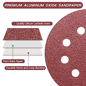 ZEHIQ 110 Pieces 5 Inch Sanding Disc 400 grit, 8 Holes Hook & Loop Sandpaper, Random Orbital Sand Paper for Automotive Paint Polishing and Wood Working