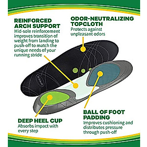 Dr. Scholl’s Running Insoles // Reduce Shock and Prevent Common Running Injuries: Runner's Knee, Plantar Fasciitis and Shin Splints, Men's 10.5-14