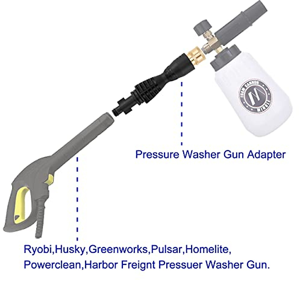 M MINGLE Foam Cannon, Replacement Parts for Portland Husky and Ryobi Pressure Washer, with 5 Nozzle Tips, 1/4 Inch Quick Connector