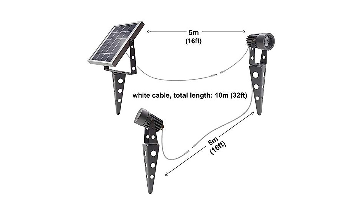 Mini 50X Twin Solar Spotlight - Bright Waterproof Outdoor Lighting