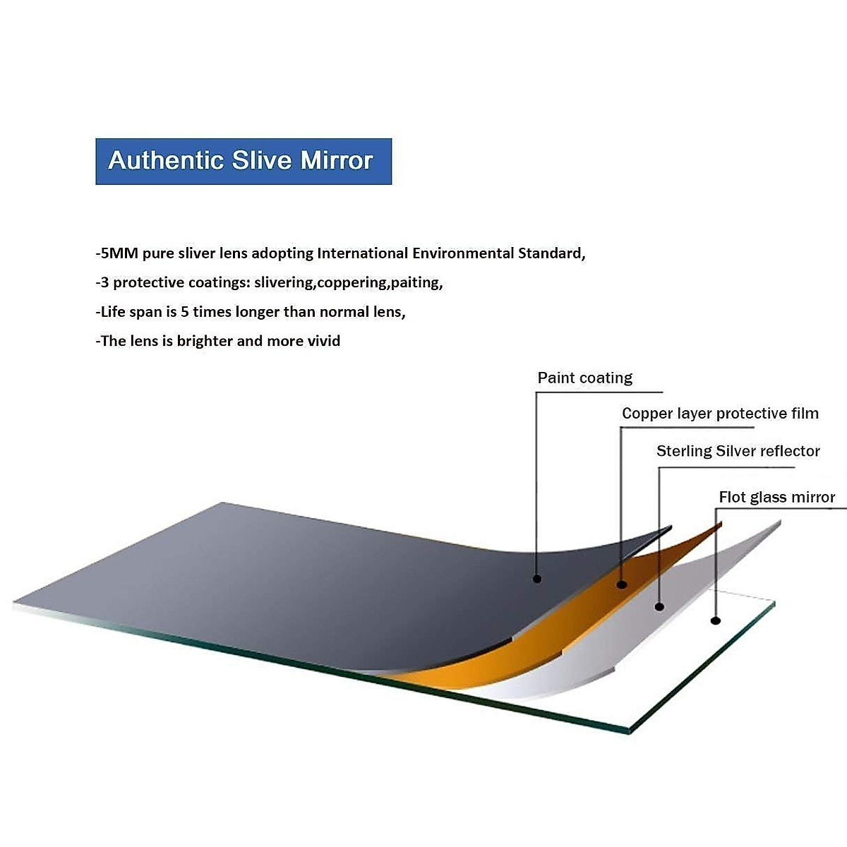 H&A 65"x22" Full Length Mirror Full Body Mirror Bedroom Floor Standing or Hanging