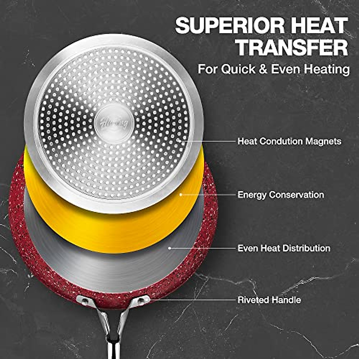 HLAFRG 8 Inch Nonstick Frying Pan with Lid, Red Granite Skillet with Non Toxic APEO & PFOA Free,Even Heating and Less Oil,Oven Pan with Heat-Resistant Handle,Omelet Pan with lid,Induction Compatible