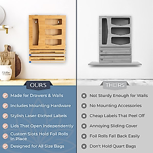 Plastic Wrap Dispenser with Cutter and Ziplock Bag Organizer, 6 IN 1 Bamboo Foil and Plastic Wrap Organizer For Kitchen Drawer, Ziplock Bag Storage Organizer for Gallon,Quart,Sandwich,Snack