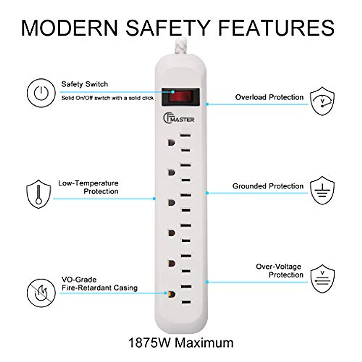 Power Strip Surge Protector CFMASTER 6 Outlets 2ft Long Extension Cord with Braided Fabric, 300 Joules, Wall-Mounted Strip, Overload Protection, for Home, Office (2 Pack)