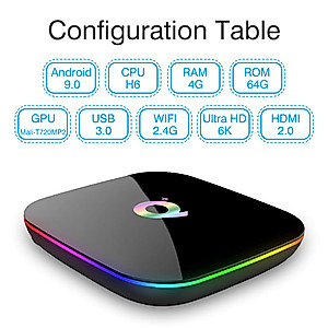 Android TV Box 9.0, TUREWELL Allwinner H616 Quad Core 4GB RAM 64GB ROM Q Plus Android TV Box Support 3D 6K HD H.265 2.4GHz WiFi Ethernet HD DLNA USB 3.0