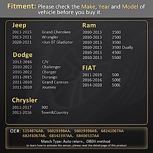 Marsflex TPMS Sensor Compatible for Jeep Grand Cherokee Dodge Ram 1500 Chrysler Fiat, Tire Pressure Monitoring System Replaces# 56029398AA, 56029398AB, 68241067AA, 68241067AB 433MHz