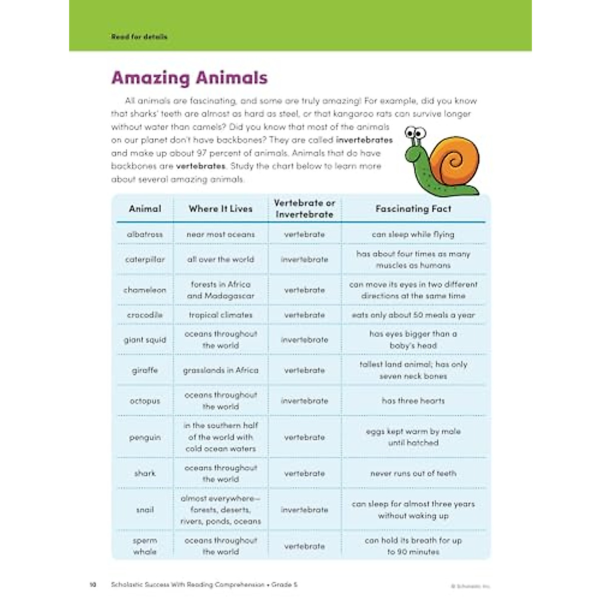 Scholastic Success with Reading Comprehension Grade 5 Workbook