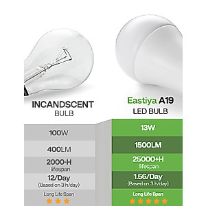 Eastiya A19 LED Light Bulbs 100 Watt Equivalent Daylight 5000K, 13W 1500LM Super Bright LED Bulb, E26 Base, Energy Saving, 20000+ Hours Longevity, Non-Dimmable, No Flickering, 4-Pack