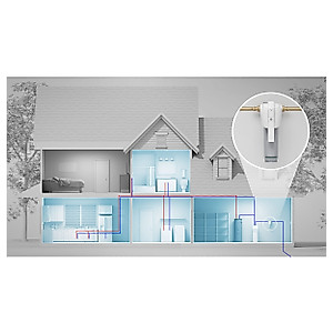 GE Smart Home Water Filter System + Premium Replacement Filter (FTHLM) | Water Filtration System Reduces Lead, Odor & More | WiFi Enabled | Three-Month Filter Life