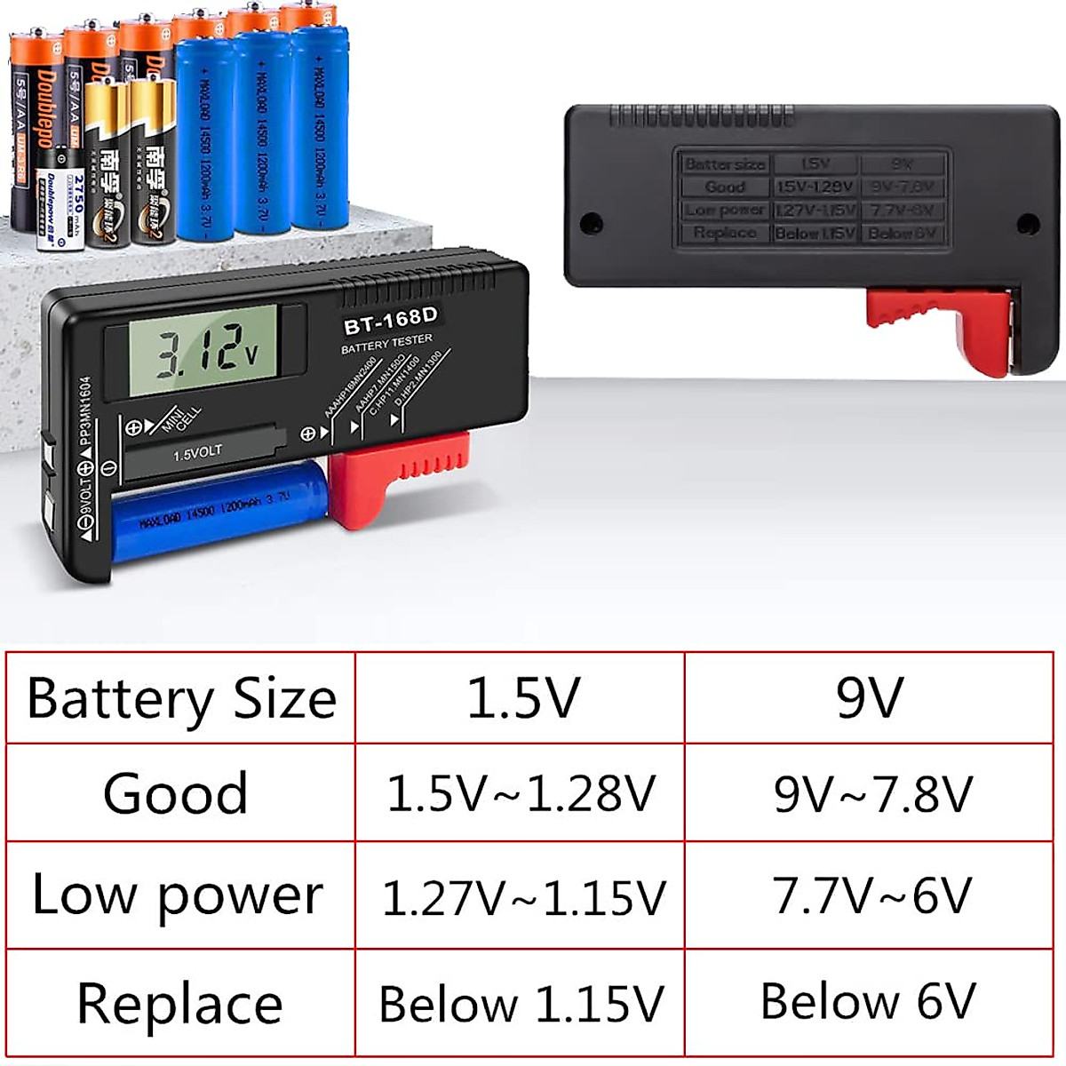 AMZQWE Battery Testers,Universal Digital Battery Tester for AAA,AA,C,D,9V,1.5V,3.7V Small Button Cell,Battery Tester Volt Checker for All Household Batteries, Black