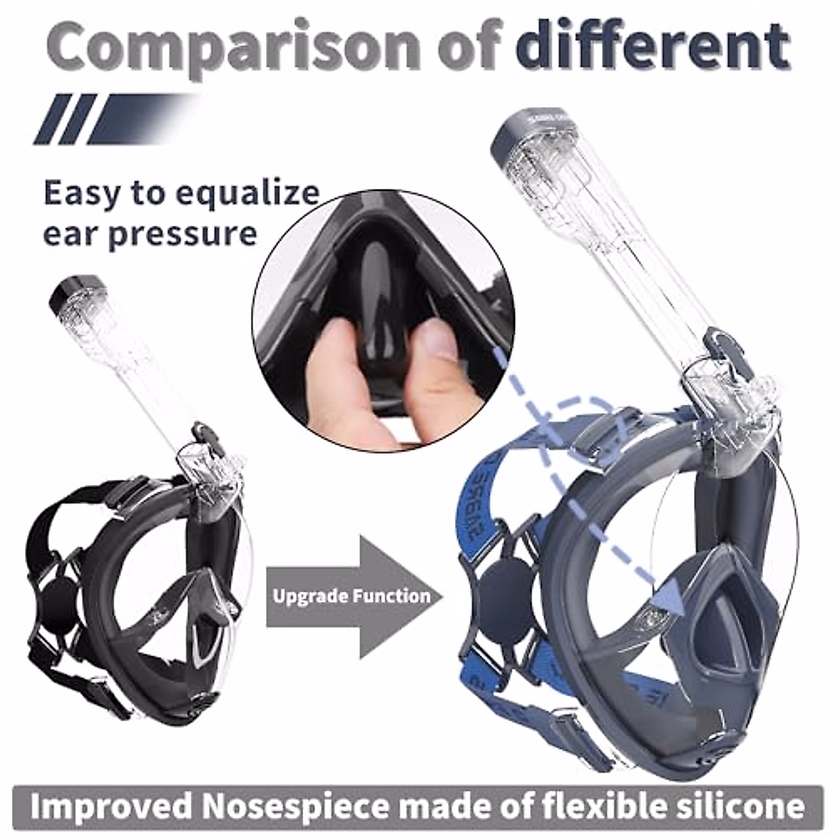 SABRE COVE Full Face Snorkel Mask Adults with Ear Pressure Equalizer, Fully Enclosed CO2 Outflow, Silicone Bonding Anti-Leak&Fog,Buckle Folding for Portability-S/M NavyBlue
