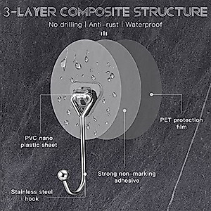 ZOCONE 20 Pcs Transparent Large Adhesive Hooks with Plastic Razor Blade Scraper, Waterproof Stainless Steel Sticky Hooks for Hanging Heavy Duty, Wall Hangers Without Nails for Home Kitchen (Round)