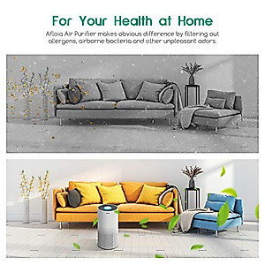 Afloia Air Purifiers for Home Large Room, H13 True HEPA Air Purifier for Bedroom 22 dB, Air Cleaners Remove 99.97% Pet Dander, Allergies, Dust, Pollen, Smoke, Odor, 7 Color Light, KILO White