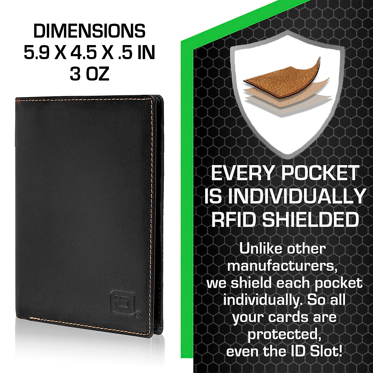 RFID Passport Wallet Travel Organizer - 2 Passport Holder - Slim Leather Bifold