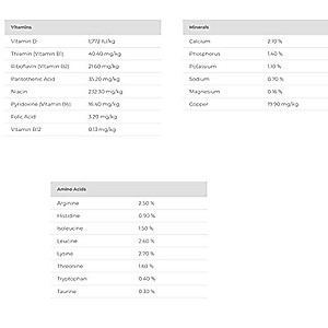Instinct Raw Boost Healthy Weight Grain Free Recipe with Real Chicken Natural Dry Cat Food, 10 lb. Bag