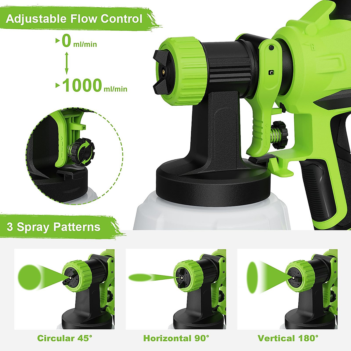 Paint-Sprayer, 700W HVLP Spray Gun with Cleaning & Blowing Joints, 4 Nozzle Sizes & 3 Spray Patterns, Easy to Clean, for Furniture, Cabinets, Decks, Walls, Doors, DIY Projects, etc.