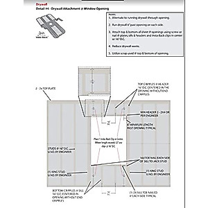 Prest-On Insta-back 1/2 Inch Drywall Fastner Clip Plumbers DIY 50 Pack with 100 Screws Instaback