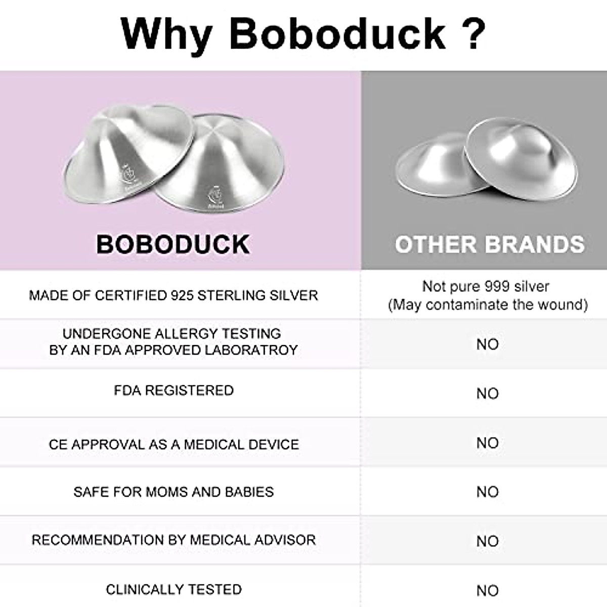 Boboduck Silver Nursing Cups - Silver Nipple Covers Breastfeeding for Protect and Soothe Sore Nipples, Silver Nipple Shields for Nursing Newborn, Nursing Pads Breastfeeding Newborn Essentials