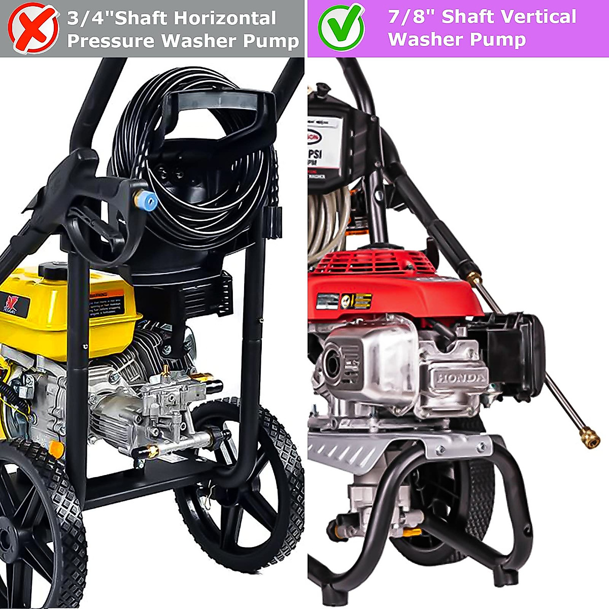 Vertical Pressure Washer Pump 7/8" Shaft Compatible with Homelite 308653052, 308653006, 308653054, 308653093 and more Max 3100 PSI 2.5 GPM Power Washer Pump