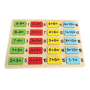 Small Foot Wooden Toys Math Tiles for Learning Addition and Subtracting Number Fun Early Educational Toy Designed for Children 3+, Multi (10716)