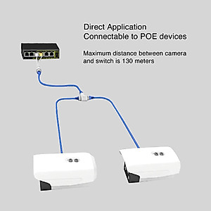 Cqenpr PoE Combiner/Mux, PoE Synthesis Separation,Support IEEE802.3af/at Protocol, Max Transmission 130M, Electronic Isolation.