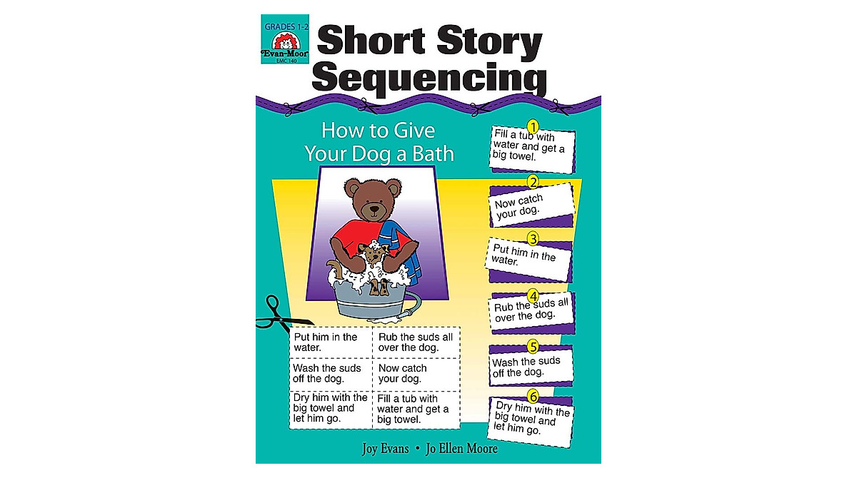 Short Story Sequencing: Teacher Printables for Grades 1-2