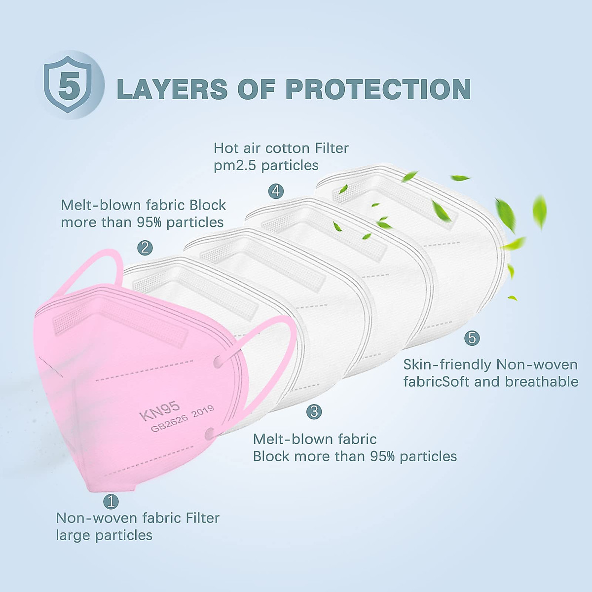 XINYA BAO 50 Packs KN95 Face Mask 5-Ply Breathable & Comfortable Filter Safety Mask with Elastic Ear loop and Nose Bridge Clip, Protective Face Cover Mask, Filter Efficiency ≥95% Multi Color.