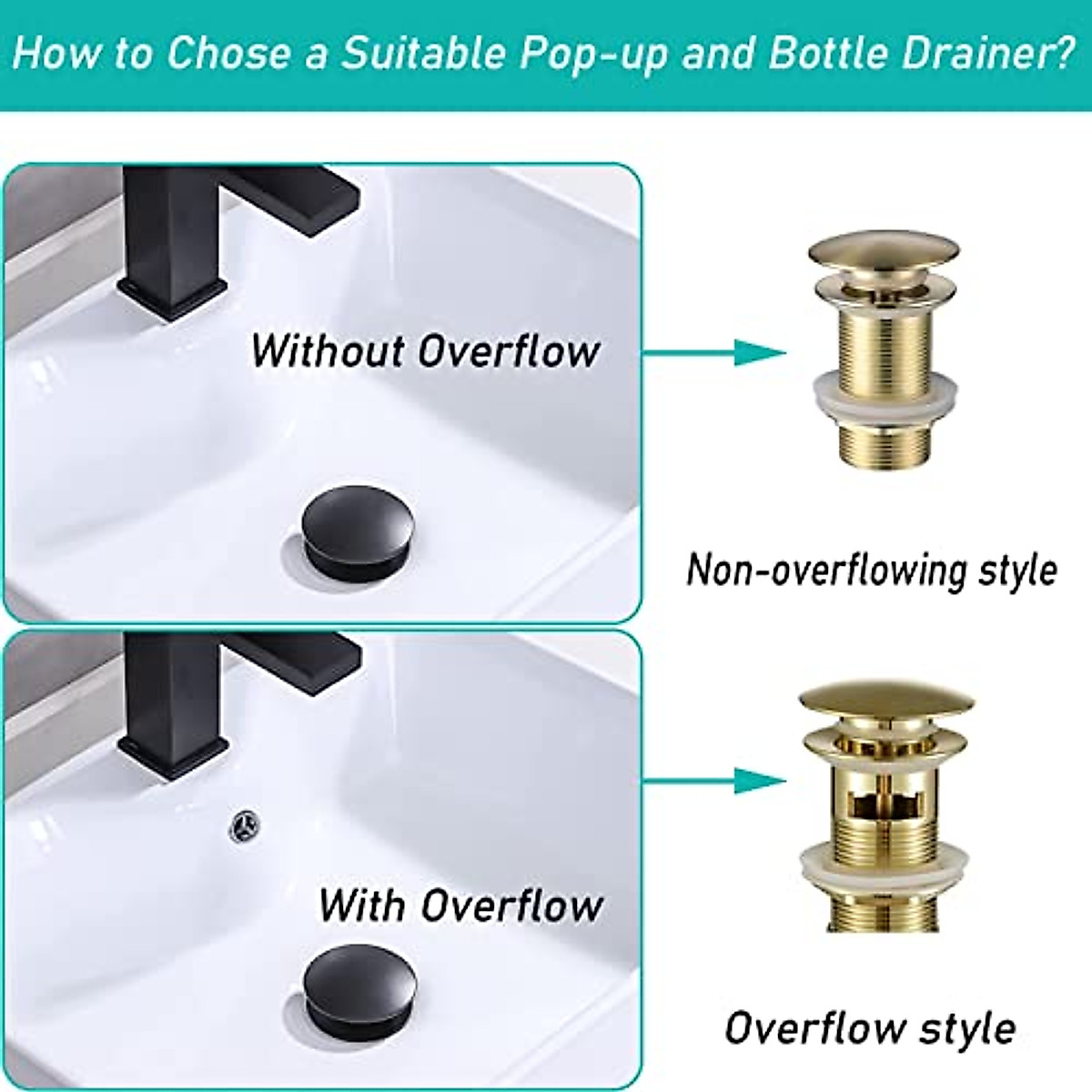 RANDOM Brushed Gold Sink Drain Without Overflow Bathroom Pop Up Drain Faucet Assembly Stopper Vessel Vanity Sink. (Brushed Gold).