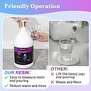 2 Gallon Epoxy Resin with Pumps, Bubble Free Resin Epoxy Kit, Crystal Clear Epoxy Resin and Hardener for DIY Art, Molds,Craft