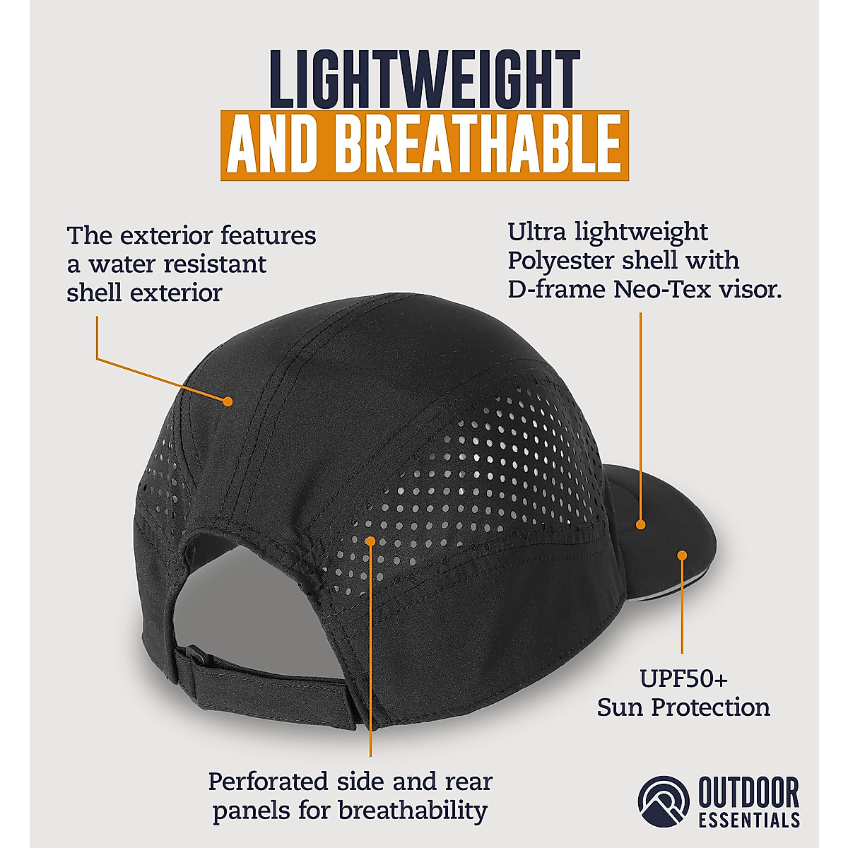 Running Hat for Men - Dry Fit Running Cap for Women, Tennis Hats, Breathable Hat, Workout Cap for Baseball,Sweat Wicking Hat Black