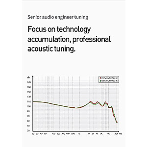 Kinboofi KBEAR KS2 in Ear Earphone, 1BA 1DD Stereo IEM, HiFi Noise Cancelling Sport Hybrid Headphones with PCB Frequency Board, 2 PIN Detachable Cable, for Audiophile (with Mic, Black)