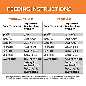 Purina Pro Plan Veterinary Diets OM Overweight Management Canine Formula Dry Dog Food - 18 lb. Bag