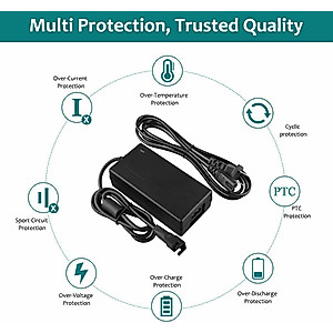 Aprelco New Global 2-Prong AC/DC Adapter for Limoss MC-160 500565 ZB-B1800 Akku Lithium Ion Battery Pack MC160 ZBB1800 Lift Chair Power Supply Cord Cable PS Battery Charger Mains PSU