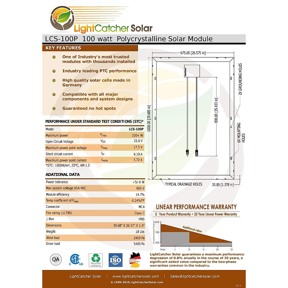 LightCatcher-Solar 100-Watt 12-Volt Polycrystalline Solar Panel Kit (Panel+PWM Controller + 20' Wire)