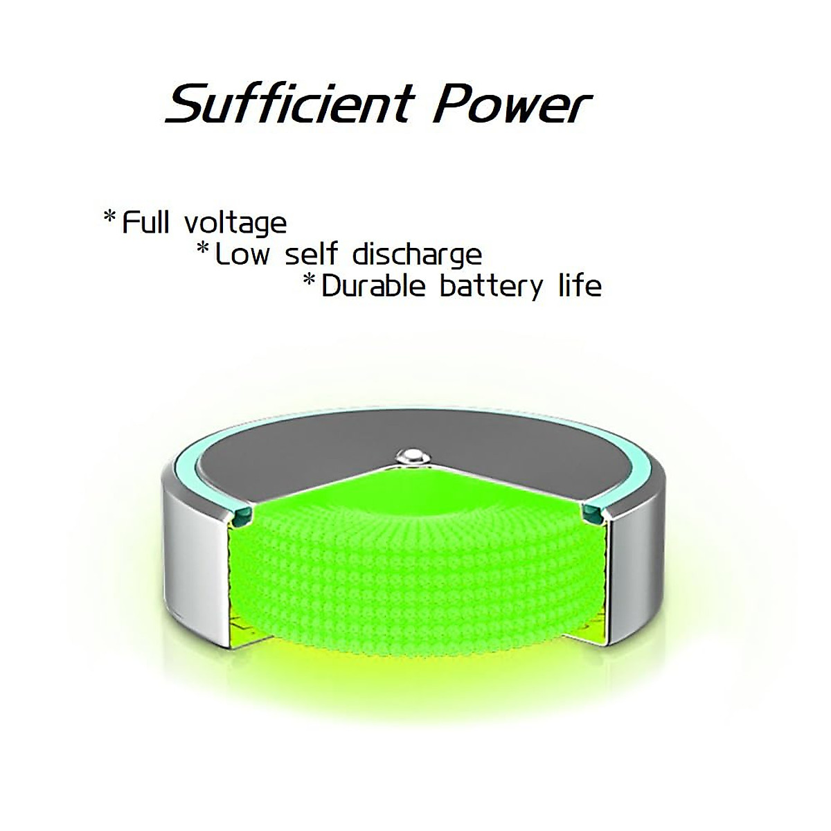 jixik 10PCS 1.55V AG1 LR621 364 164 531 SR621 SR621SW SR60 CX60 Button Battery for Watch Toys Remote Cell Coin Batteries