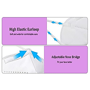 VERNASSA KN95 Face Mask 50 Pcs, 5-Ply Breathable KN95 Masks, Filter Efficiency≥95% Against PM2.5, Individually Wrapped, Disposable White Face Masks