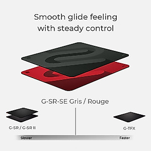 BenQ Zowie G-SR-SE Gris Gaming Mouse Pad for Esports