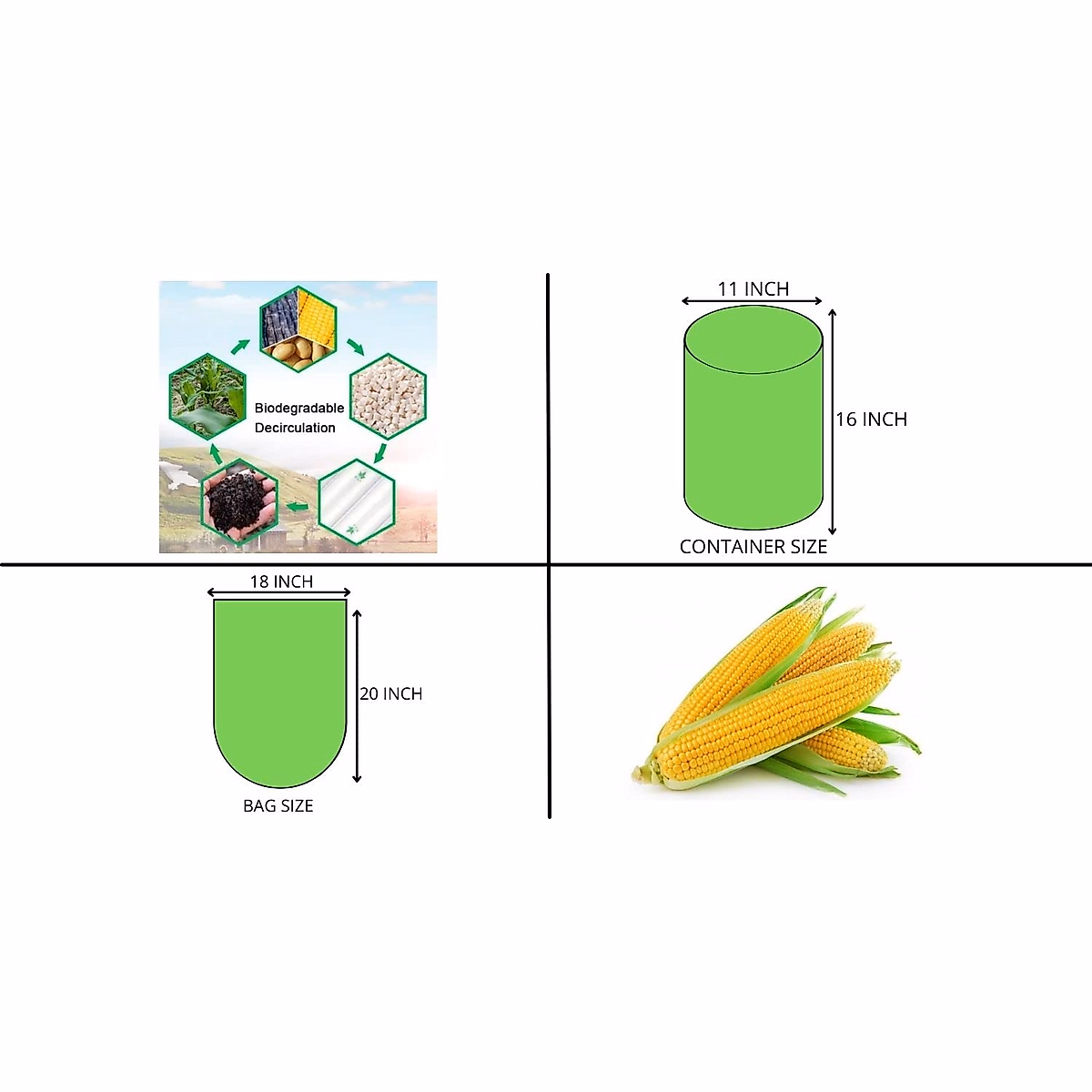 HappyFish 6-gallon (22.50L) Compostable, Extra-Thick Countertop Waste Bin Bags| Unscented Leak Proof Bags for Office, Home, Bathroom, Bedroom, Car, Kitchen, Pet(Green)1 Pack|76 Counts.