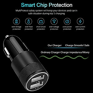 Fast Car Charger, 2Pack 3.4A Fast Charging Car Adapter Dual Port Cigarette Lighter USB Charger for iPhone 14 13 12 11 Pro Max SE XR XS X 8 7 6 6S Plus,Samsung Galaxy S22 S21 S20 S10 S9 S8 A13 A12 A51