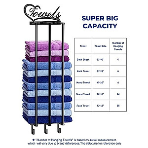 Towel Racks for Bathroom Wall Mounted, New Upgraded 3 in 1 Wall Towel Rack for Rolled Towels, Bathroom Towel Storage with 3 Hooks, Metal Bath Towel Holder for Folded Large Towel Washcloths (Black)