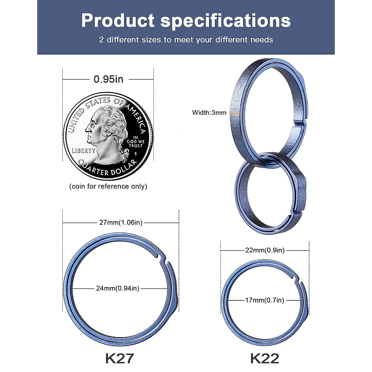 TISUR Titanium Key Ring,Elegant Quick Release Side Pushing Split Rings Kit-5Psc for Keychains,Heavy Duty Keyring for Dog Tag(Blue, K27+4K22)