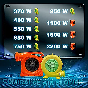 Air Blower 480 Watt Inflatable Bounce House Air Blower, Outdoor Inflatable Castle and Jump Slides Blower (YF, 480 Watt, YF-F1)