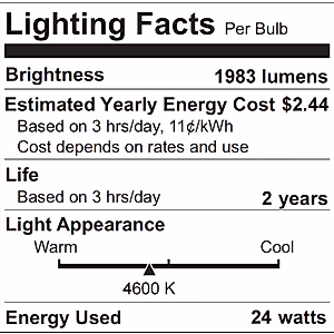 GAEFURY LED Desk Lamp for Home Office, 24W Bright Desk Lamp with Phone Holder Base - 25 Lighting Modes Eye-Caring Desk Light Adjustable Gooseneck Lamp for Workbench Drafting Reading Study