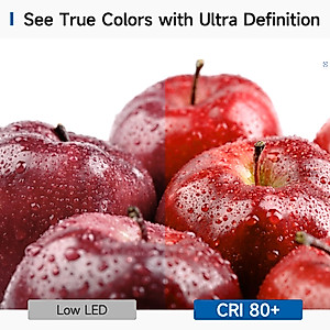 SHINESTAR 12-Pack E12 Candelabra LED Light Bulbs, 60 Watt Equivalent, Daylight 5000K, Dimmable