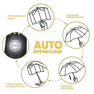 ZOMAKE Compact Travel Umbrella,10 Ribs Windproof Folding Umbrella, Automatic Small Umbrellas for Rain