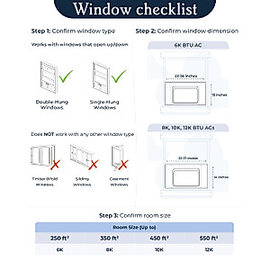 Windmill Air Conditioner: Smart Home AC - Easy to Install - Quiet - Energy Star Efficient - Side Insulation - Auto-Dimming LED Display - App and Voice-Enabled - 8,300 BTU