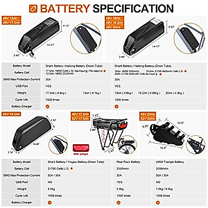 BAFANG BBS02B Mid Drive Kit : 48V 500W Mid Mount Electric Bike Conversion Kit with 48V 13Ah Shark Battery & 500C Display & Small 36T Chainring for BB68-73mm, Powerful Motor for Mountain Road Bike