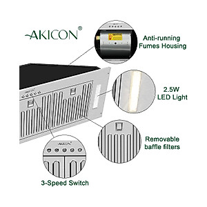 Akicon 30 Inch Range Hood Insert, Ultra Quiet Stainless Steel Ducted Insert/Built-in Kitchen Vent Hood with Powerful Suction, LED Lights and Dishwasher Safe Filters, 3-Speeds 600 CFM