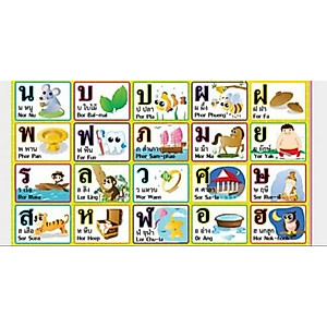 asmanjune Poster Alphabet Thai (ก-ฮ)